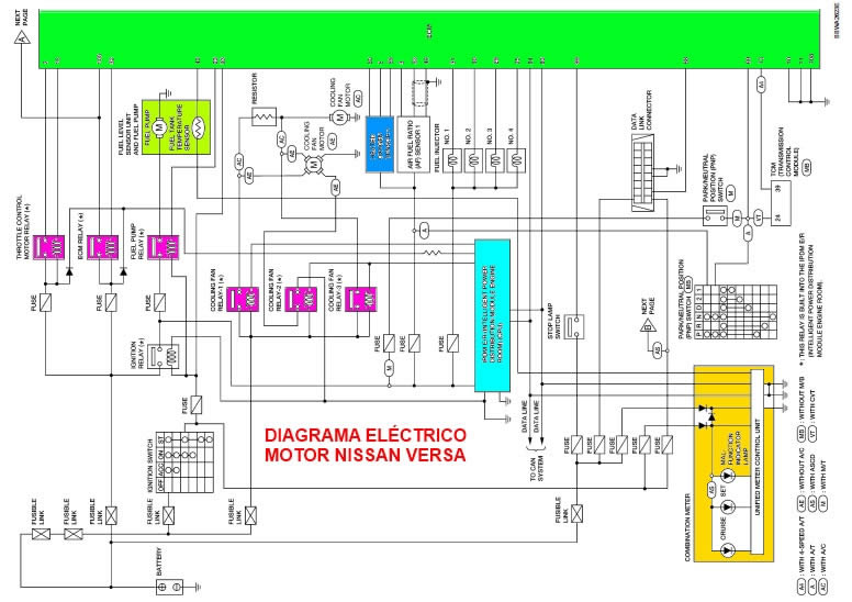 Electricidad, ECM, sensores, DTCs del motor Nissan Versa