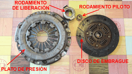 Cuánto dura un embrague de auto